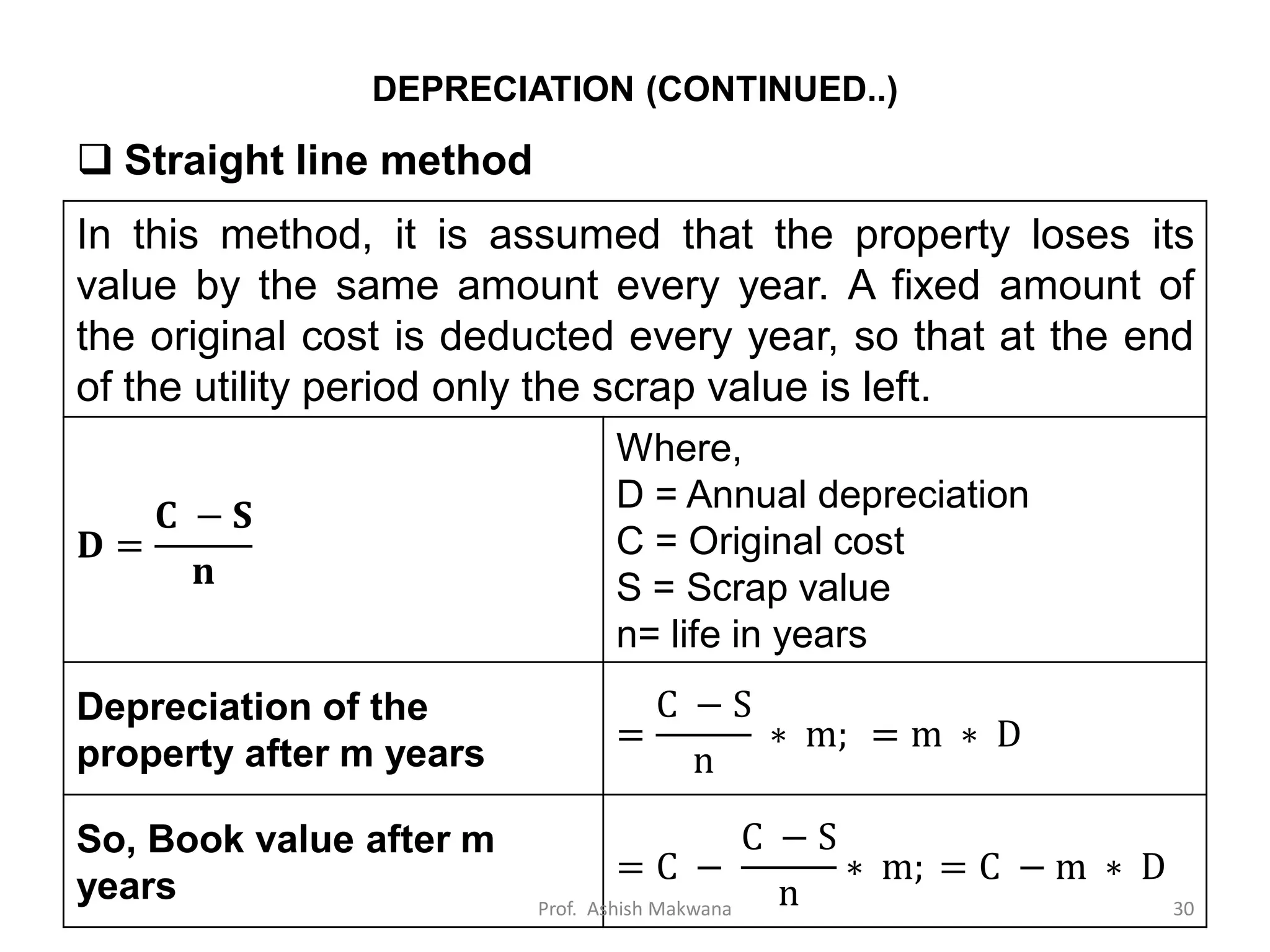 Mechanization in construction_Advanced Construction Technology ...