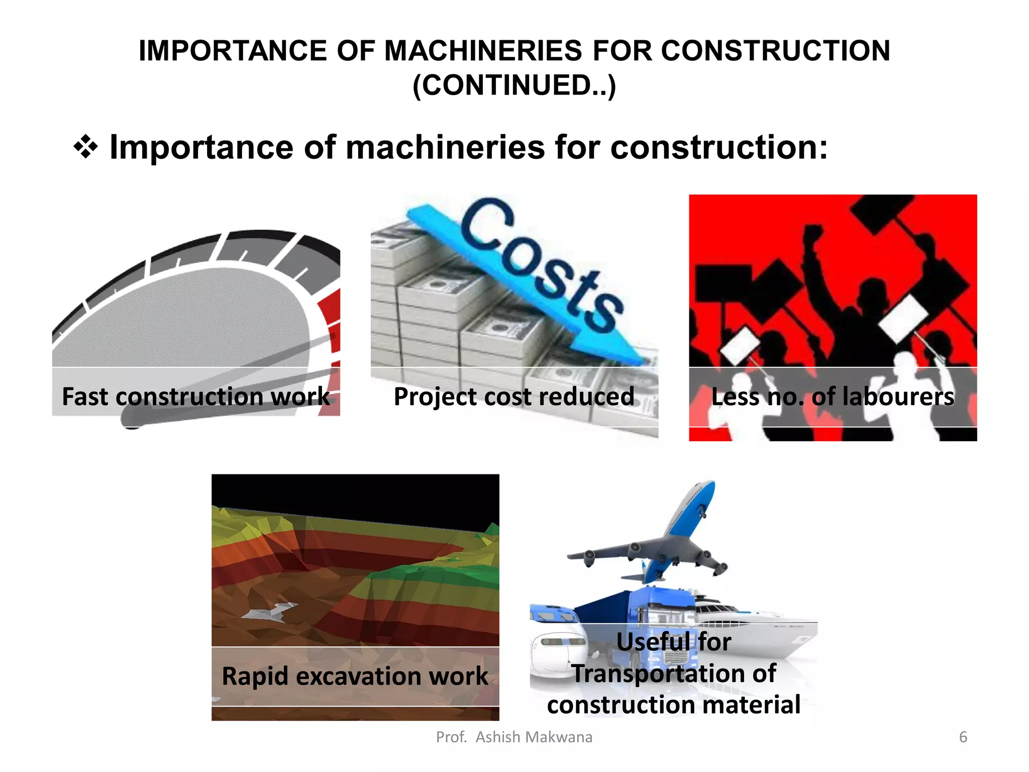 Mechanization in construction_Advanced Construction Technology ...