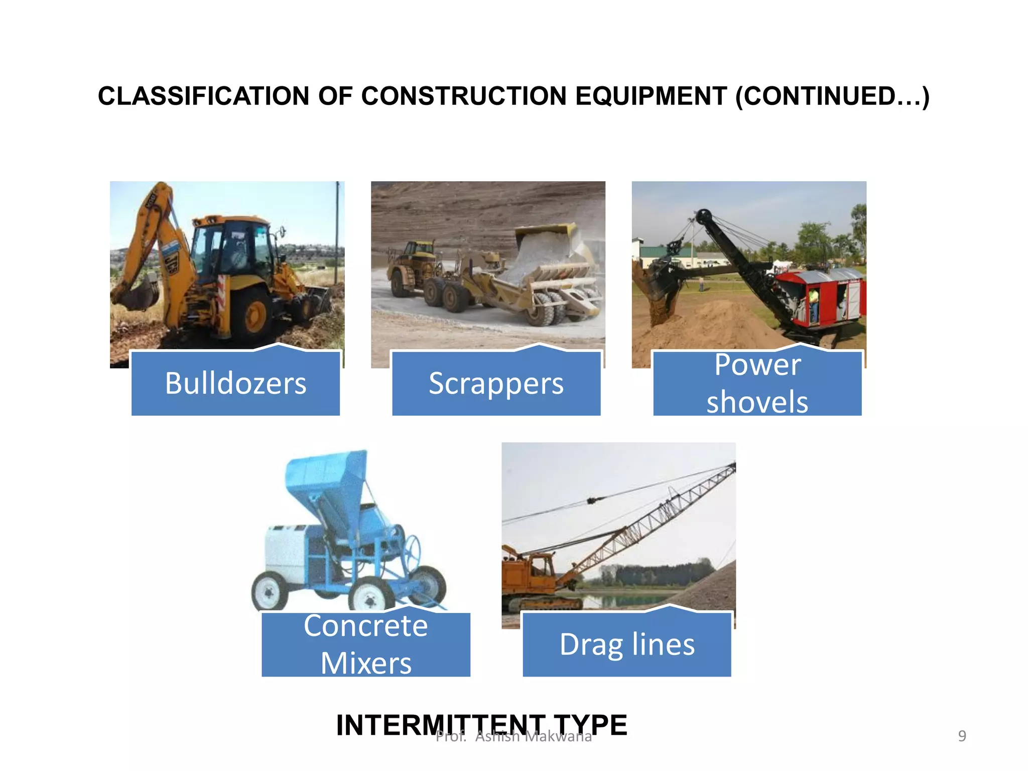 Mechanization in construction_Advanced Construction Technology ...
