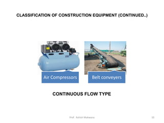 Mechanization in construction_Advanced Construction Technology ...