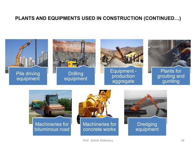 Mechanization in construction_Advanced Construction Technology (Semester-6), Civil Engineering | PDF