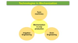 Mechanization in Crop Production: A Brief Overview.pptx