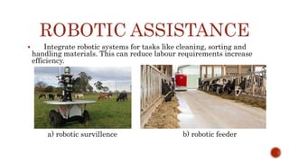 Mechanization in livestock farms.pptx