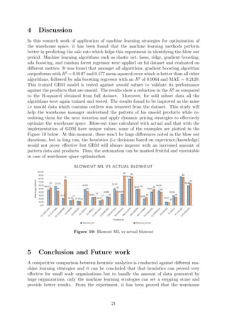 Thesis - Mechanizing optimization of warehouses by implementation of machine learning ...