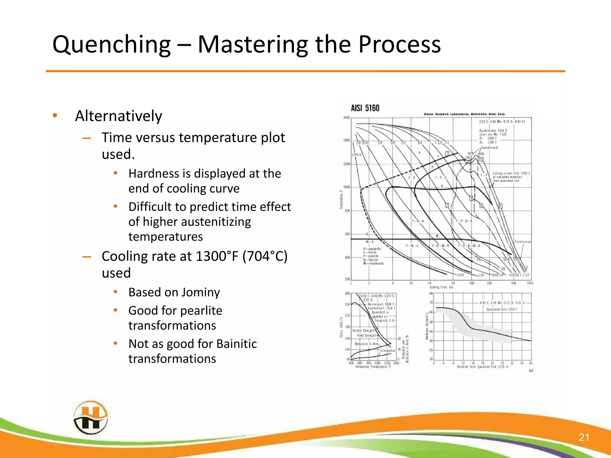 Heat Treating: The How and Why of Quenching Metal Parts | PPT