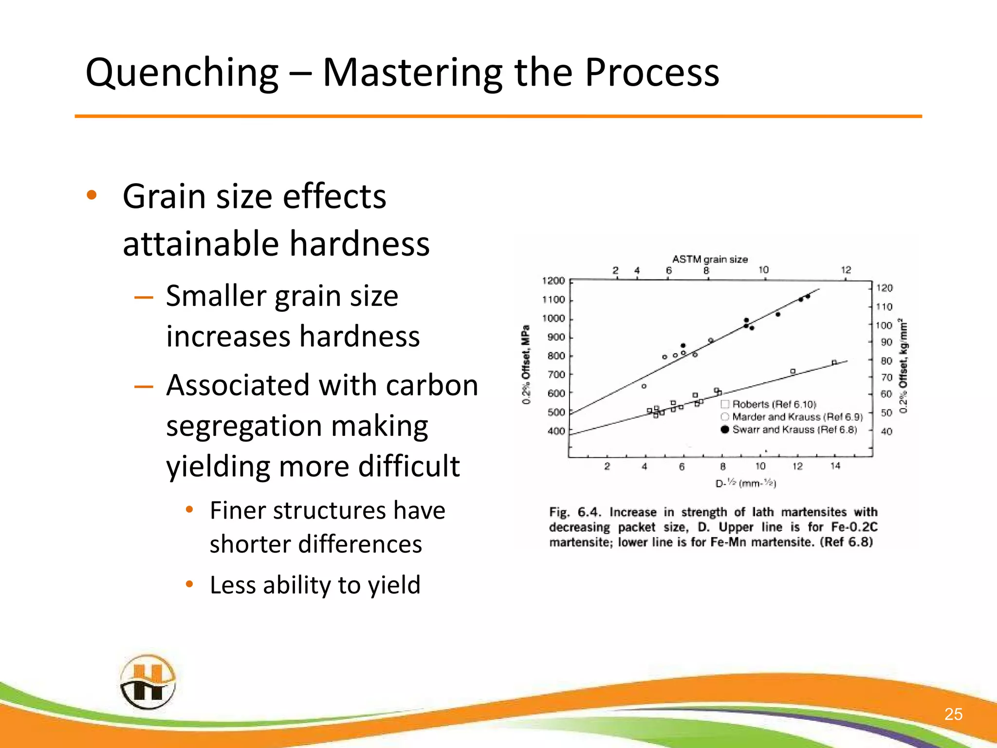Heat Treating: The How and Why of Quenching Metal Parts | PPT