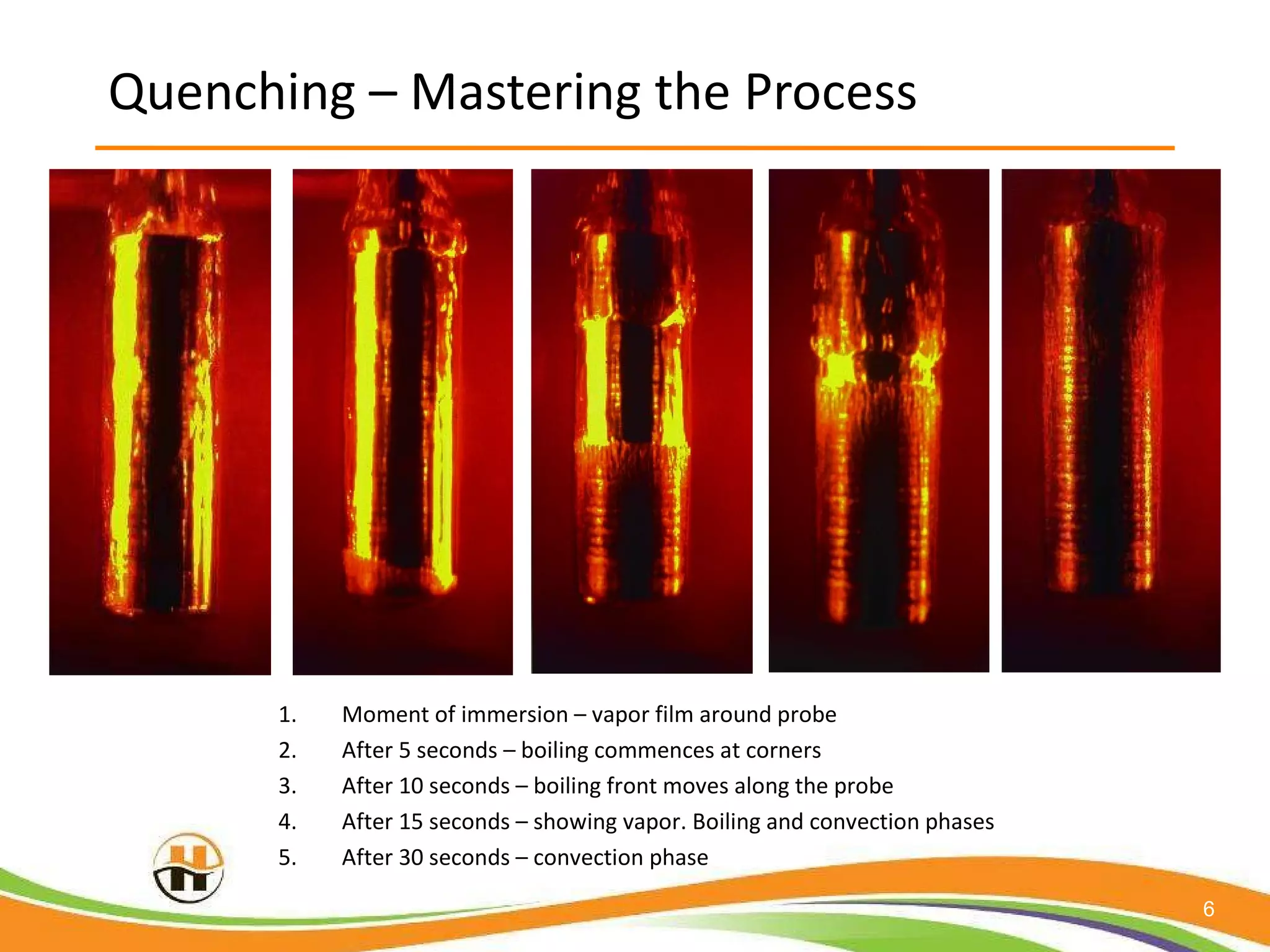 Heat Treating: The How and Why of Quenching Metal Parts | PPT