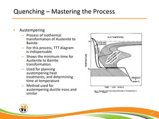 Heat Treating: The How and Why of Quenching Metal Parts | PPT