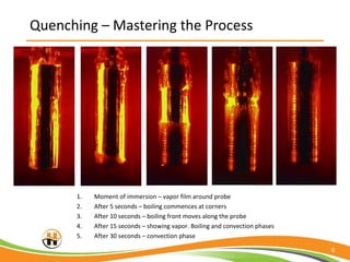 Heat Treating: The How and Why of Quenching Metal Parts | PPT