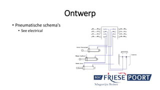Mechatronica studenten bouwen magazijnrobot | PPT