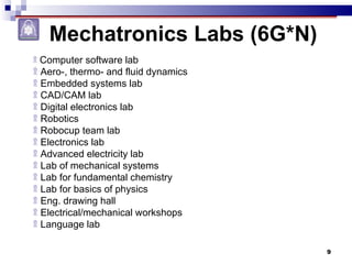 Mechatronics | PPT