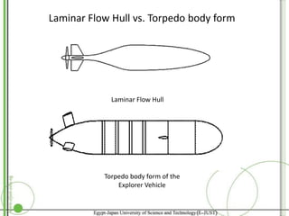 Autonomous Underwater Vehicle (AUV) | PPTX