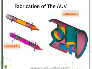Autonomous Underwater Vehicle (AUV) | PPTX