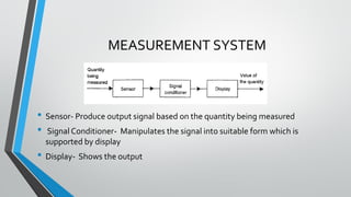 Mechatronics | PDF | Robotics | Technology & Computing