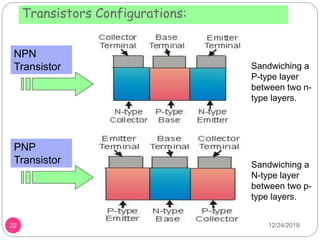 Mechatronics | PPTX