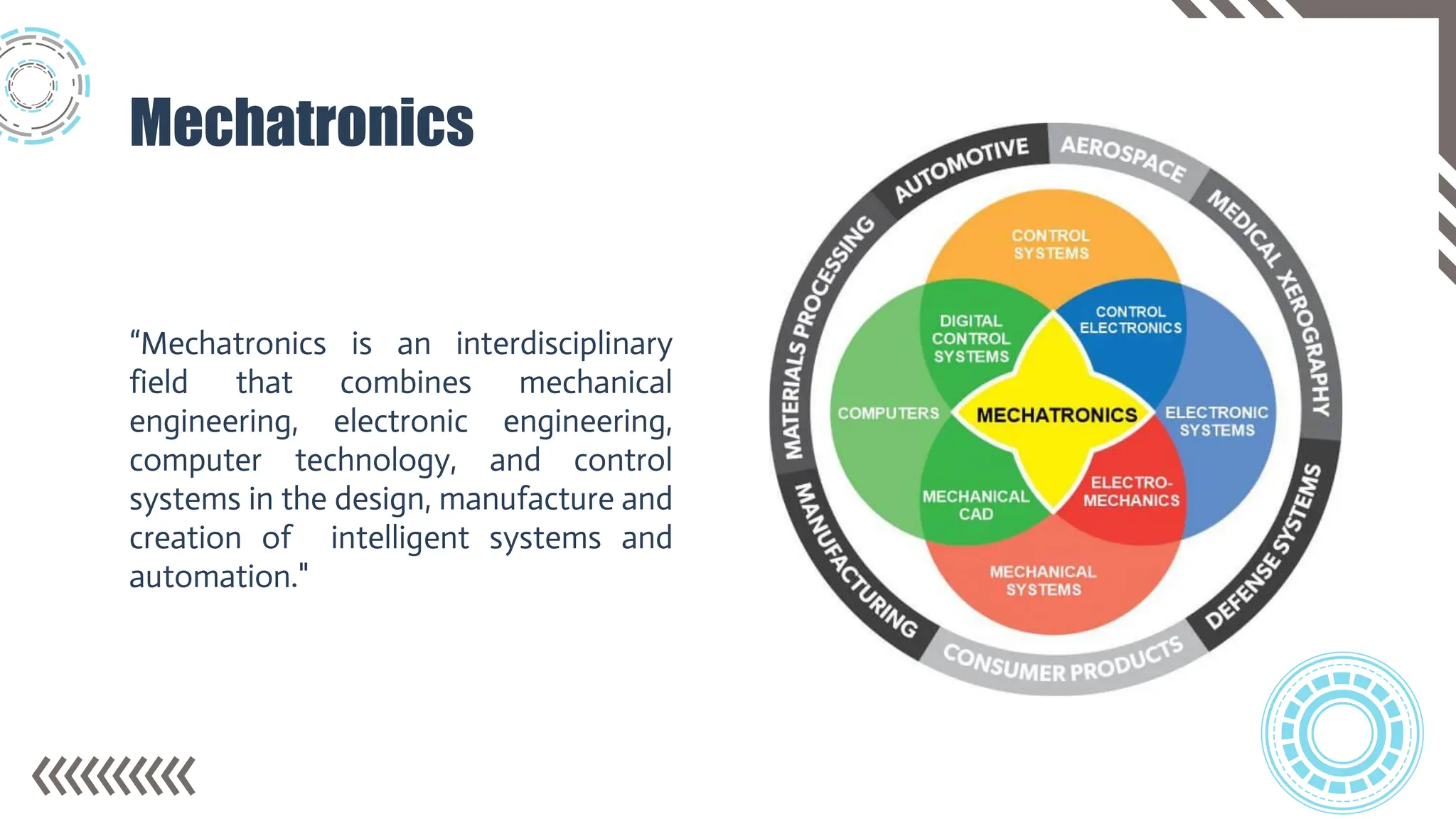 Mechatronics & Its Systems | PDF
