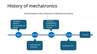 Mechatronics Design Engineering: an overviewx | PPTX