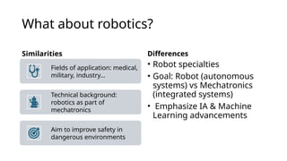Mechatronics Design Engineering: an overviewx | PPTX