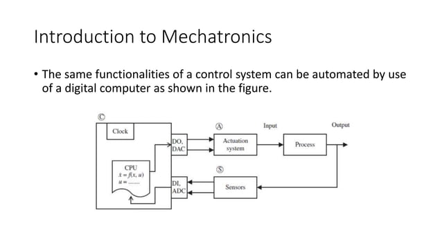 Introduction to Mechatronics Systems- An Overview | PPT