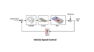 Introduction to Mechatronics Systems- An Overview | PPTX