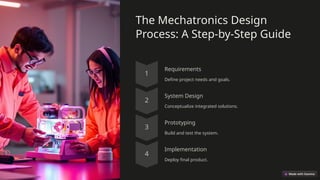 Mechatronics-Scope-Design-and-Control-Systems.pptx