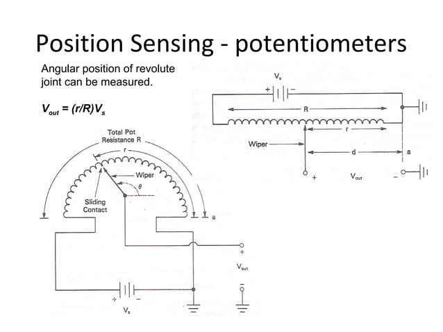 Mechatronics sensors1.1 | PPT | Computer Peripherals | Computing
