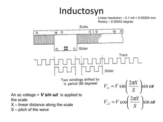 Mechatronics sensors2.1 | PPT