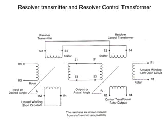 Mechatronics sensors2.1 | PPT