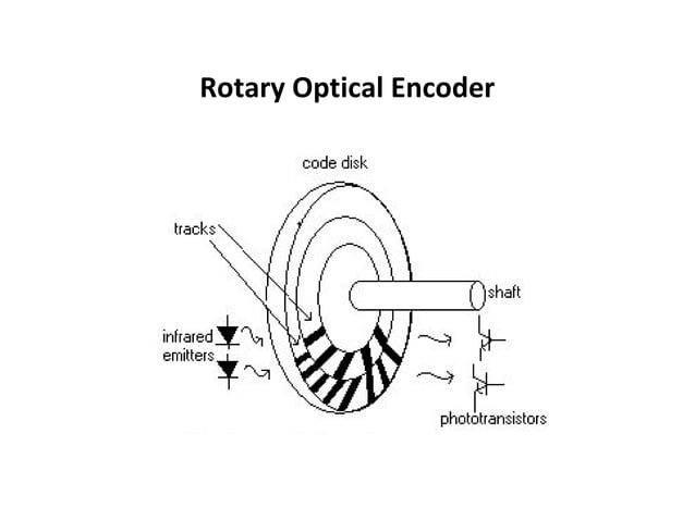 Mechatronics sensors3.1 | PPT | Physics | Science