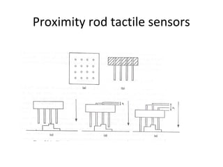 Mechatronics sensors4 | PPT