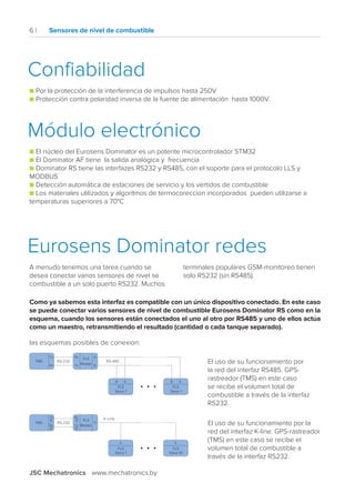 Mechatronics 2016 Spanish catalog | PDF