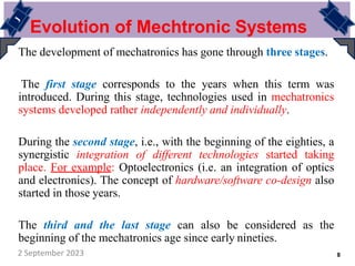 Mechatrohhvcfghnnbvffgnncddnics All Chapter.pdf