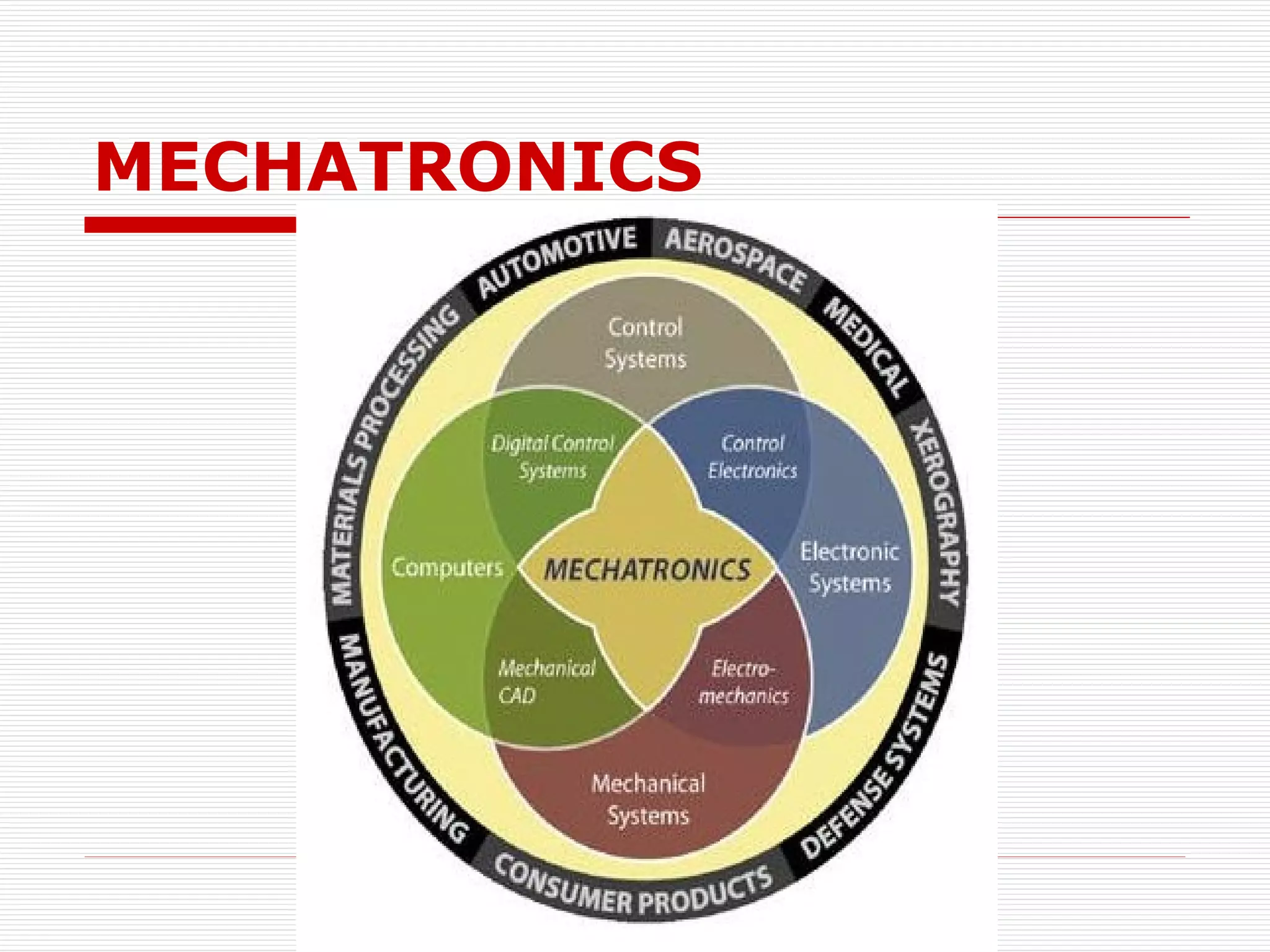 Mechatronics An Introduction | PPT