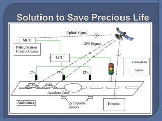 Mechatronics based accident alarming system with automatic roadblock | PPT | Free Download
