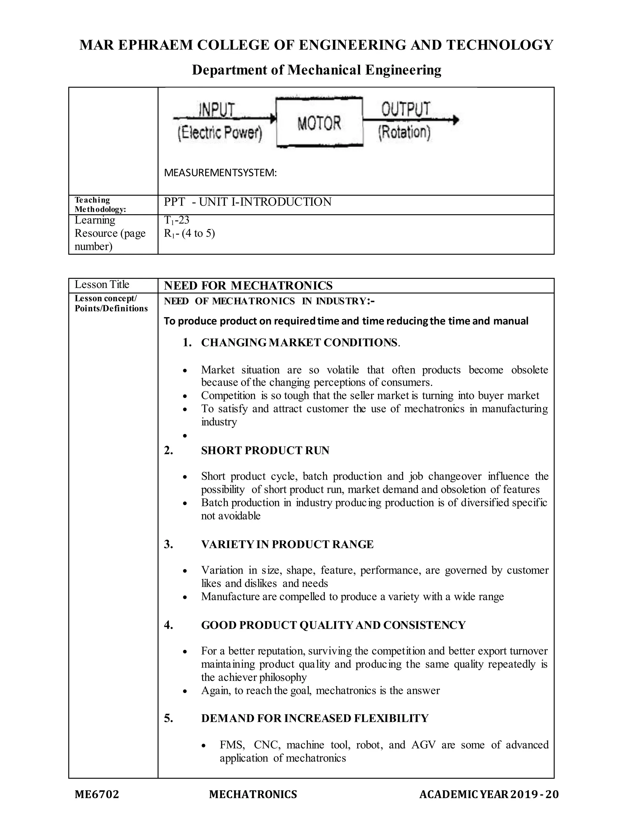 MECHATRONICS COURSE FILE UPDATED (1).docx