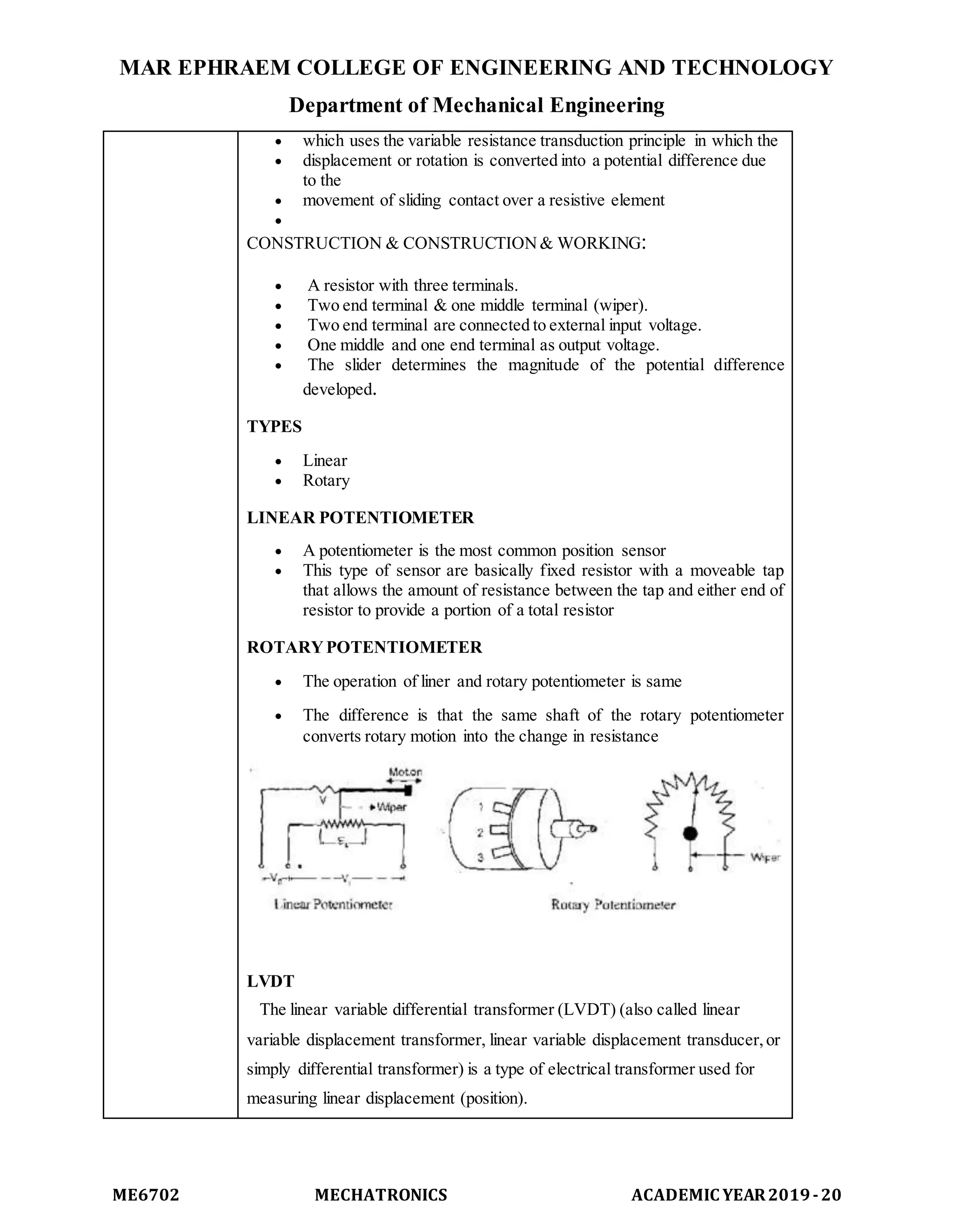 MECHATRONICS COURSE FILE UPDATED (1).docx