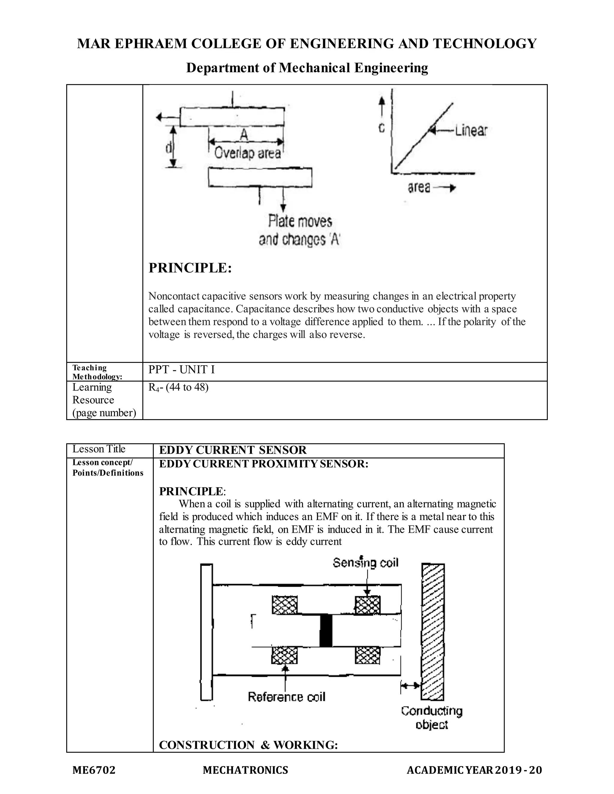 MECHATRONICS COURSE FILE UPDATED (1).docx
