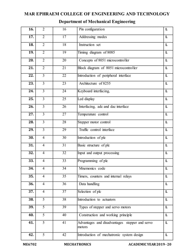 MECHATRONICS COURSE FILE UPDATED (1).docx