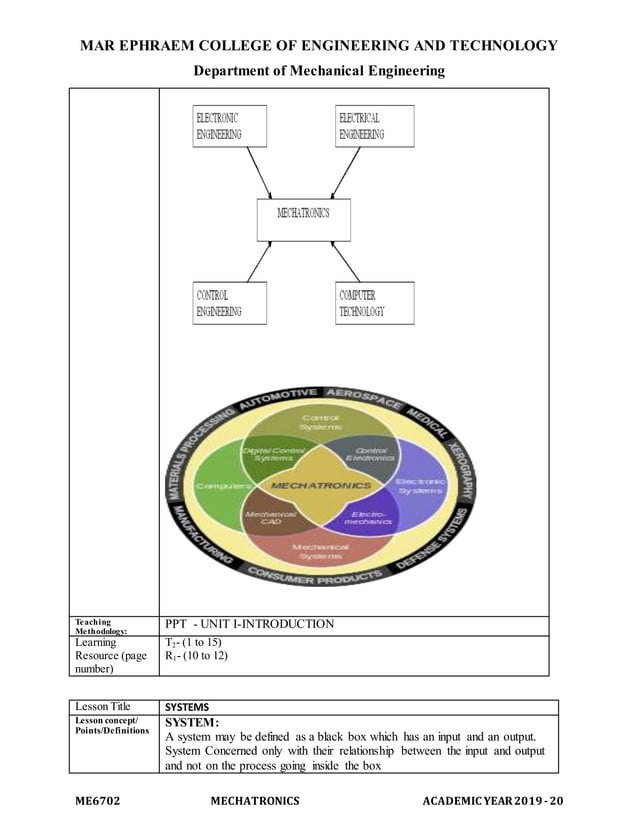 MECHATRONICS COURSE FILE UPDATED (1).docx