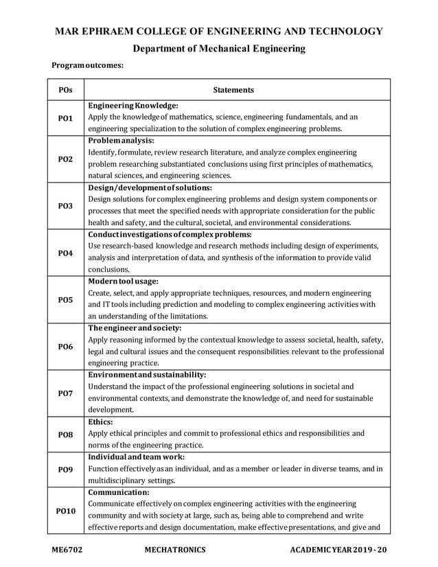 MECHATRONICS COURSE FILE UPDATED (1).docx