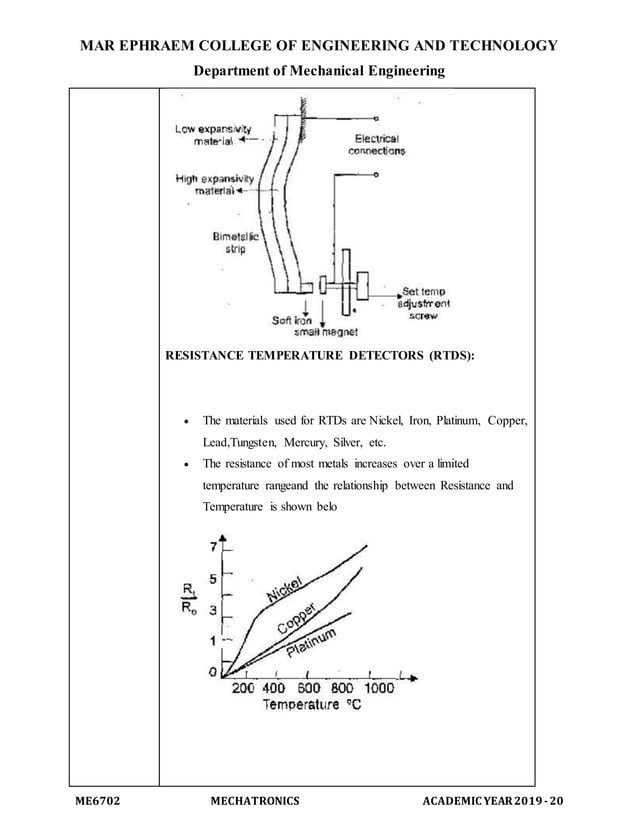 MECHATRONICS COURSE FILE UPDATED (1).docx