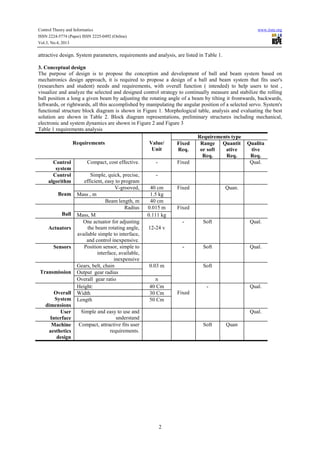 Mechatronics design of ball and beam system education and research | PDF