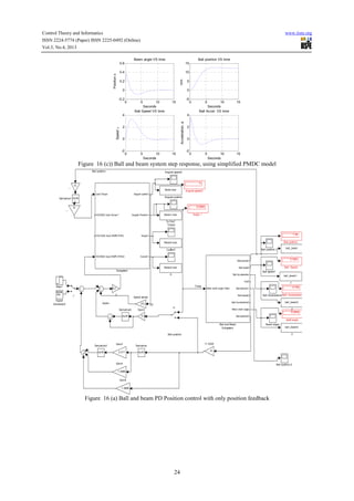 Mechatronics design of ball and beam system education and research | PDF