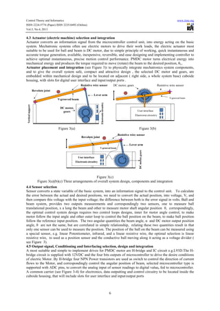 Mechatronics design of ball and beam system education and research | PDF