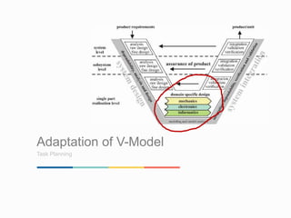 Mechatronics design team project v2 | PPSX | Computing | Technology & Computing