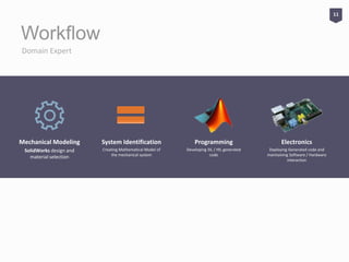 Mechatronics design team project v2 | PPSX | Computing | Technology & Computing