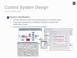 Mechatronics design team project v2 | PPSX | Computing | Technology & Computing