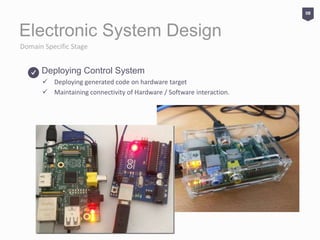 Mechatronics design team project v2 | PPSX | Computing | Technology & Computing