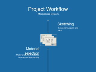 Mechatronics design team project v2 | PPSX | Computing | Technology & Computing