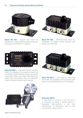 Mechatronics products catalog 2016 | PDF